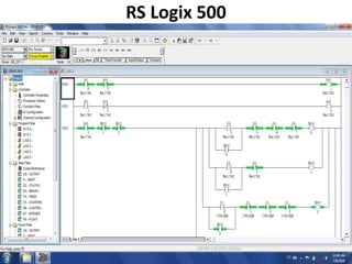 PLC power point presentation | PPTX