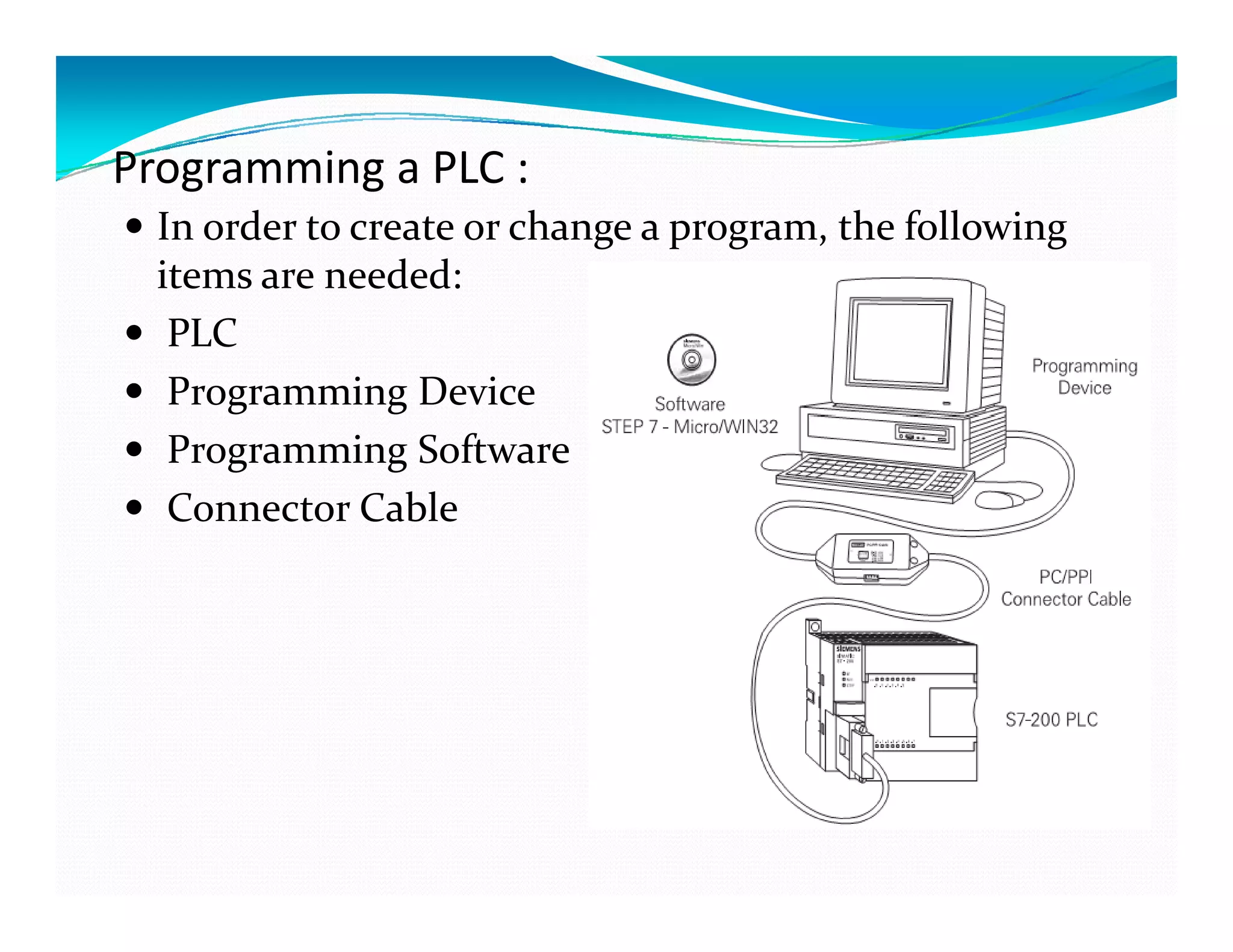 Plc ppt | PDF