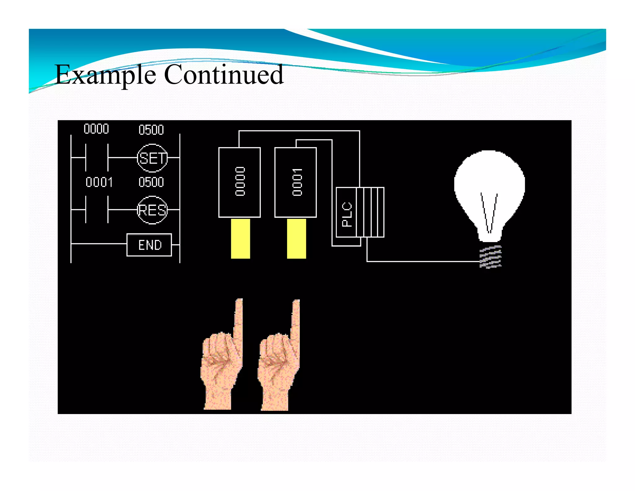 Plc ppt | PDF