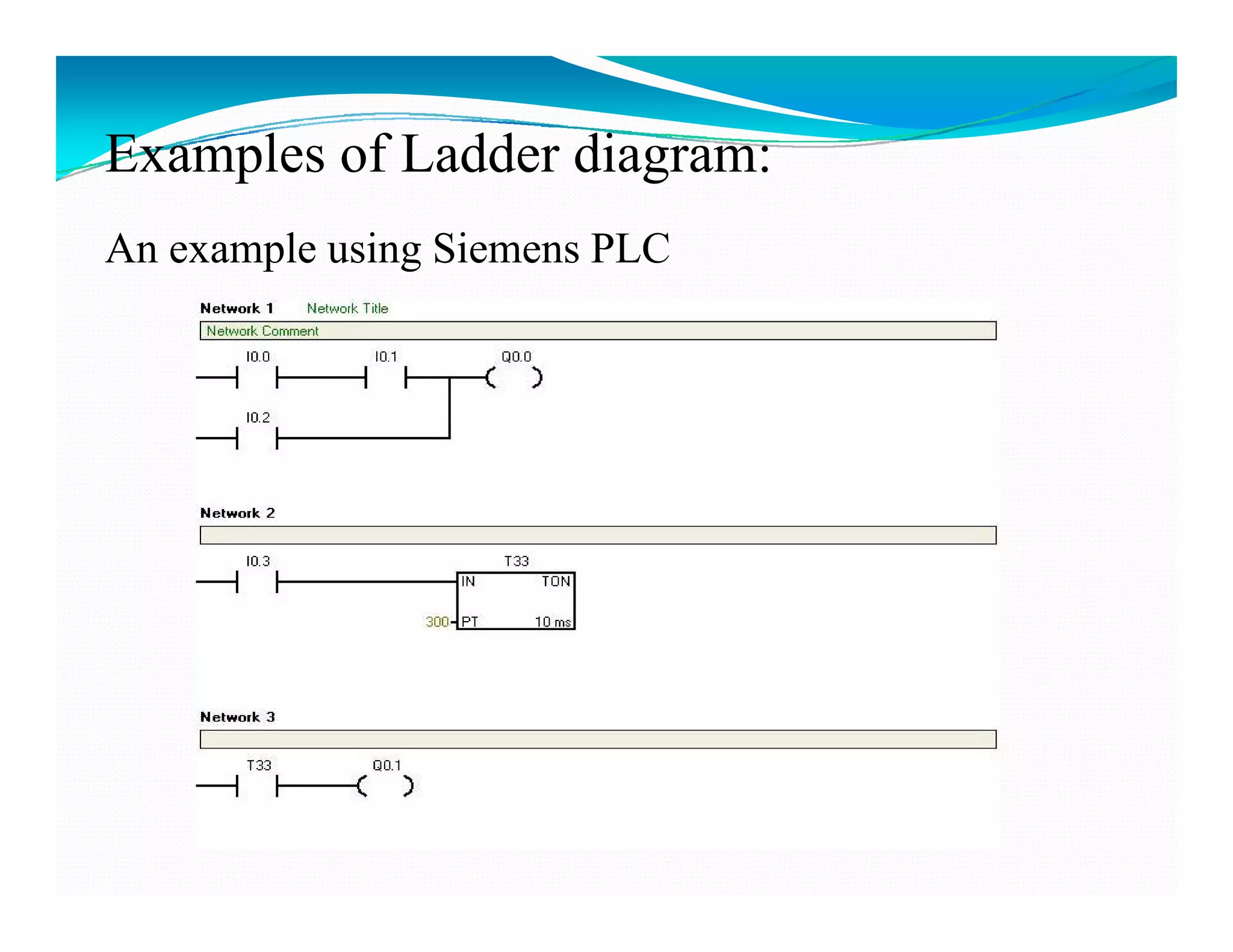 Plc ppt | PDF