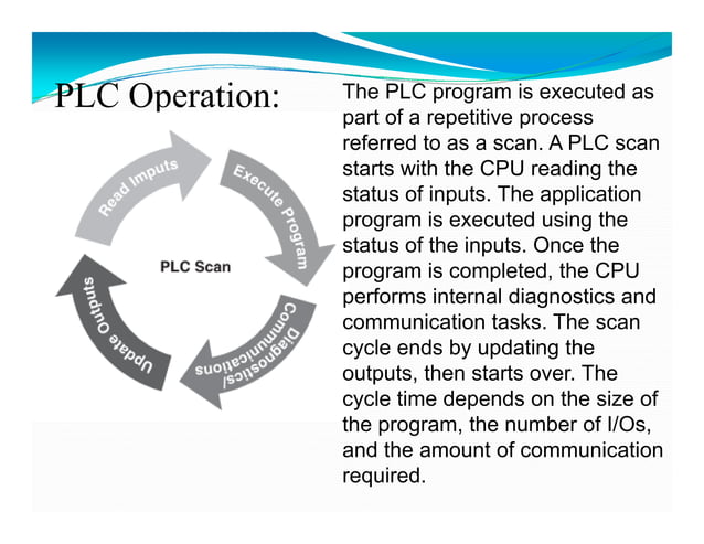 Plc ppt | PDF