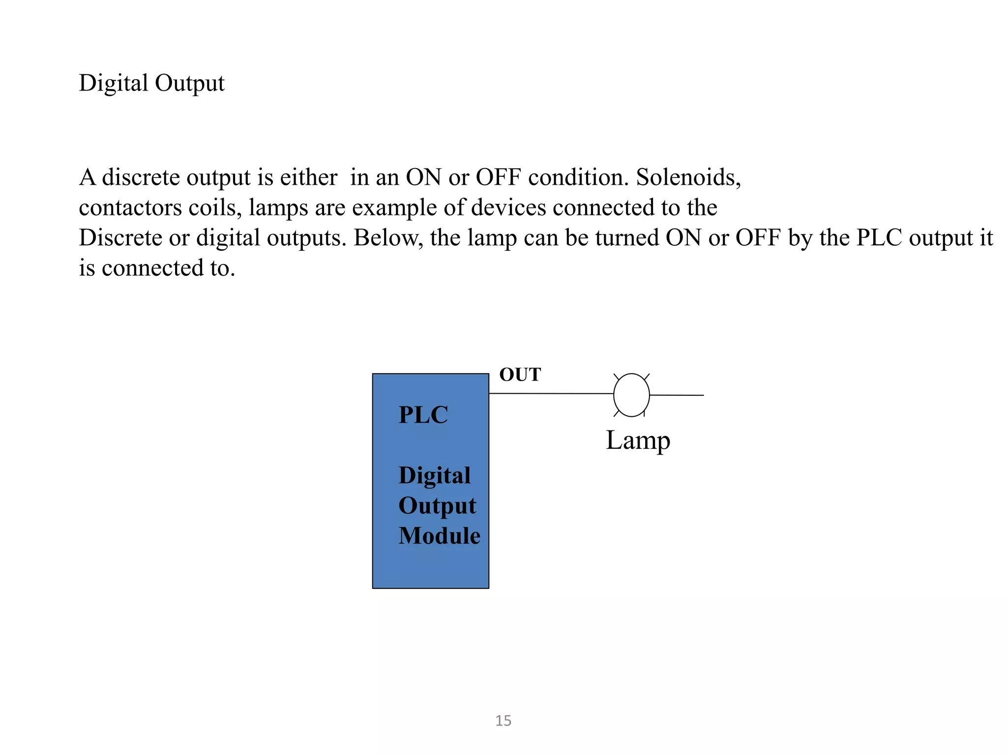 Plc (PROGRAMMABLE LOGIC CONTROLLER) | PPTX