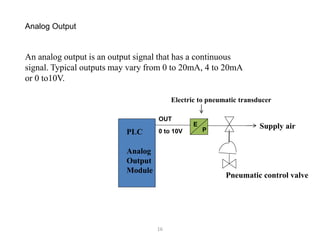 Plc (PROGRAMMABLE LOGIC CONTROLLER) | PPTX