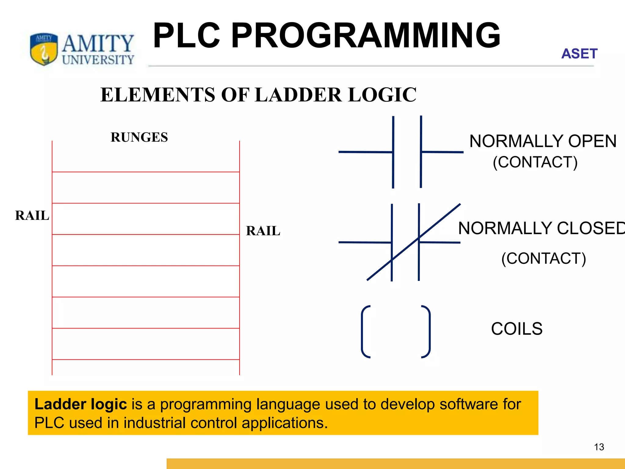 Basics of Automation, PLC and SCADA | PPTX