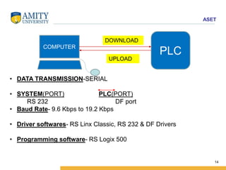 Basics of Automation, PLC and SCADA | PPTX