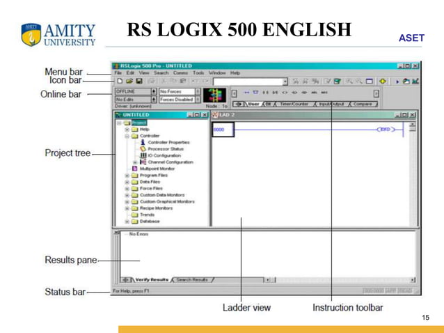 Basics of Automation, PLC and SCADA | PPTX