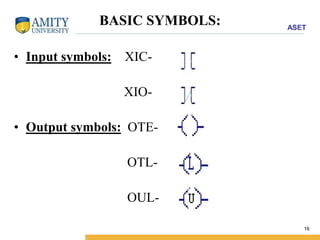 Basics of Automation, PLC and SCADA | PPTX