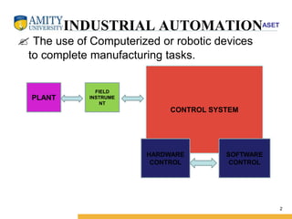 Basics of Automation, PLC and SCADA | PPTX
