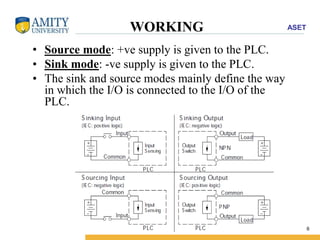 Basics of Automation, PLC and SCADA | PPTX