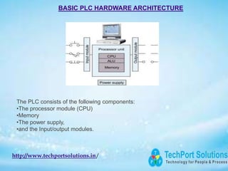 PLC | PPT