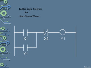 programmable logical controller(PLC) | PPTX