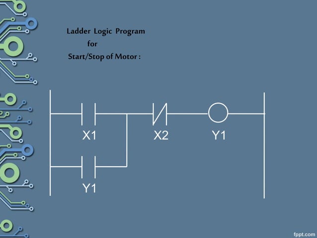 programmable logical controller(PLC) | PPT