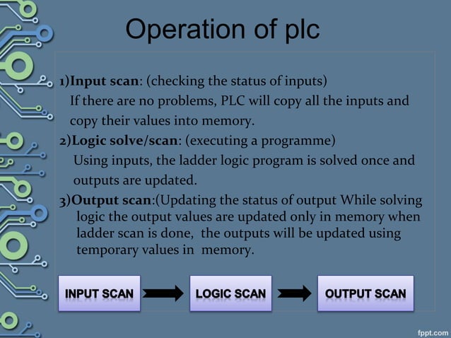 programmable logical controller(PLC) | PPT
