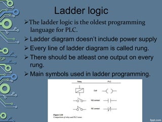programmable logical controller(PLC) | PPTX