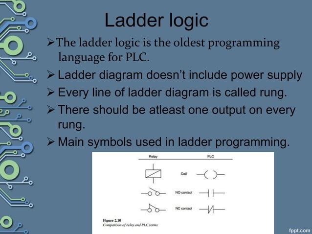 programmable logical controller(PLC) | PPT programmable logical controller(PLC) | PPT