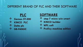 plc ppt show 123.ppsxBCXHFJFDJHDFHDFHDFNBFDHJFD | PPT