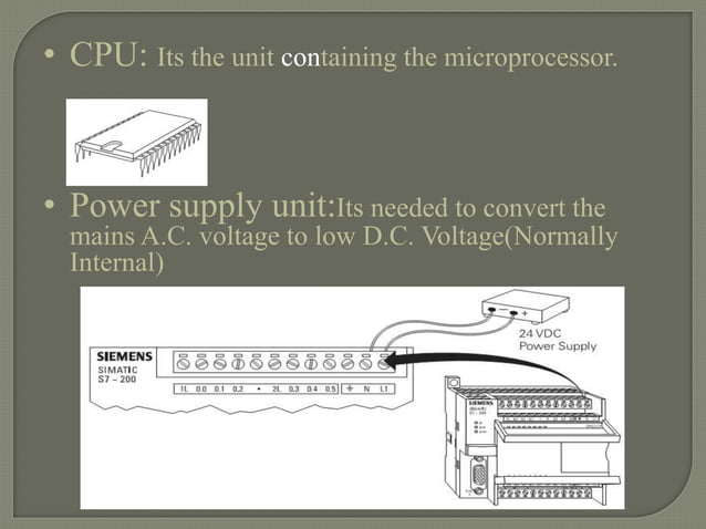 Plc presentation | PPT