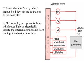 PLC presentation | PPT