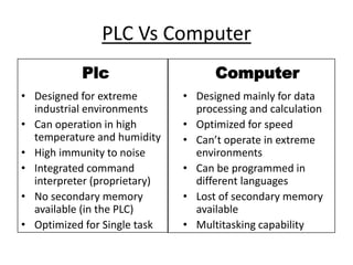 PLC presentation | PPT