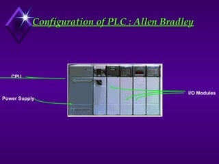 Plc presentation | PPT