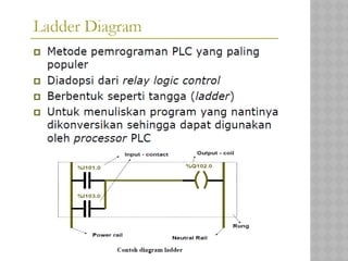 PLC (Programmable logic control) dan motor listrik.pptx