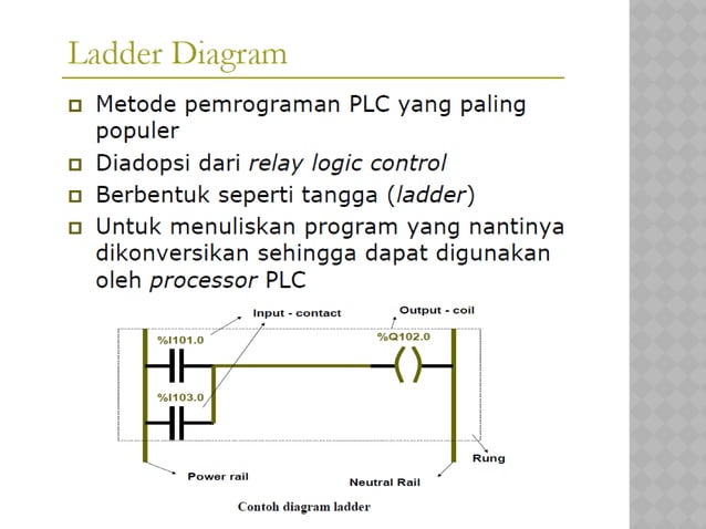 PLC (Programmable logic control) dan motor listrik.pptx