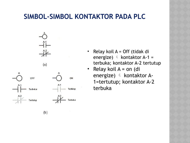 PLC (Programmable logic control) dan motor listrik.pptx