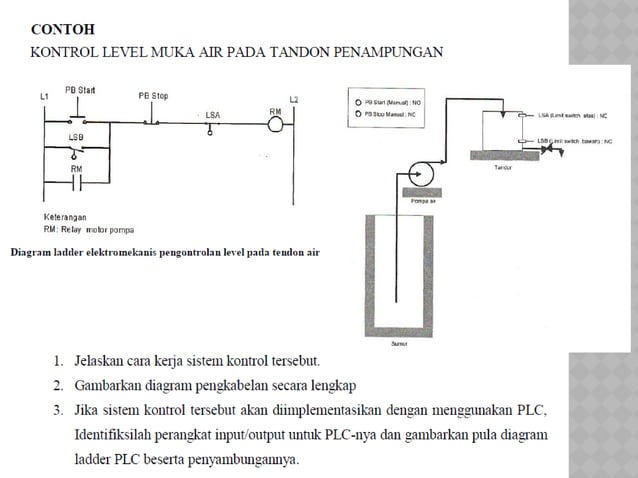 PLC (Programmable logic control) dan motor listrik.pptx