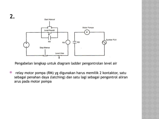 PLC (Programmable logic control) dan motor listrik.pptx