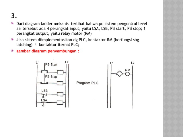 PLC (Programmable logic control) dan motor listrik.pptx