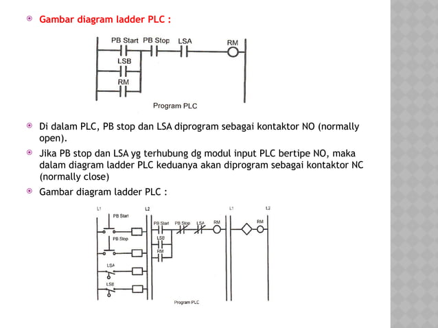 PLC (Programmable logic control) dan motor listrik.pptx