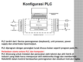PLC (Programmable logic control) dan motor listrik.pptx