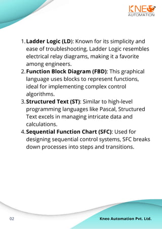 Unlocking the Power of Automation: Understanding PLC Programming | PDF