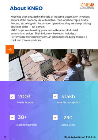 Unlocking the Power of Automation: Understanding PLC Programming | PDF
