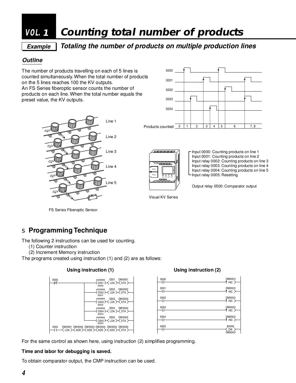 plc-programming-course1