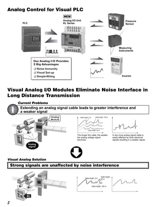 Plc programming course3 | PDF | Computer Peripherals | Computing
