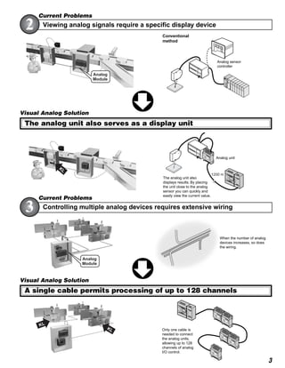 Plc programming course3 | PDF