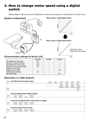 Plc programming course3 | PDF | Computer Peripherals | Computing