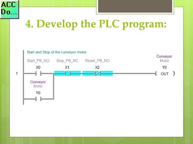 PLC Programming Example - Conveyor Reject (Shift Register) | PPT