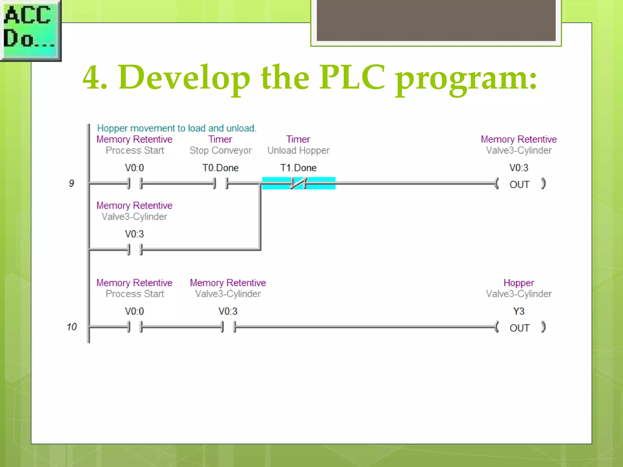 PLC programming example - Paint Spray | PPTX | Technology & Computing