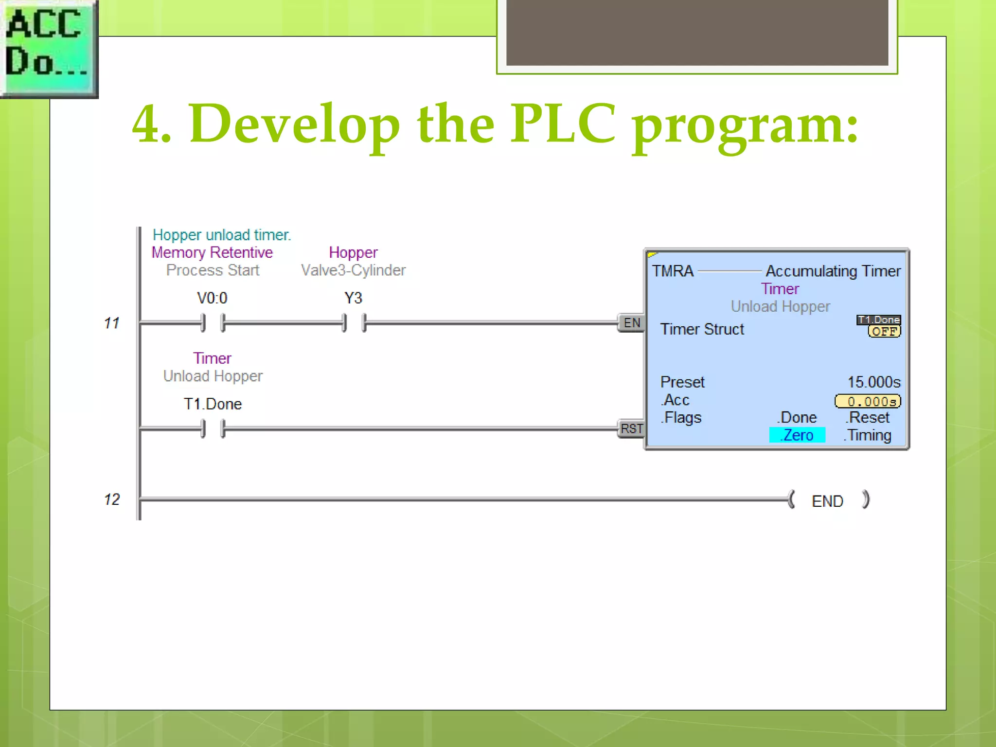 PLC programming example - Paint Spray | PPTX