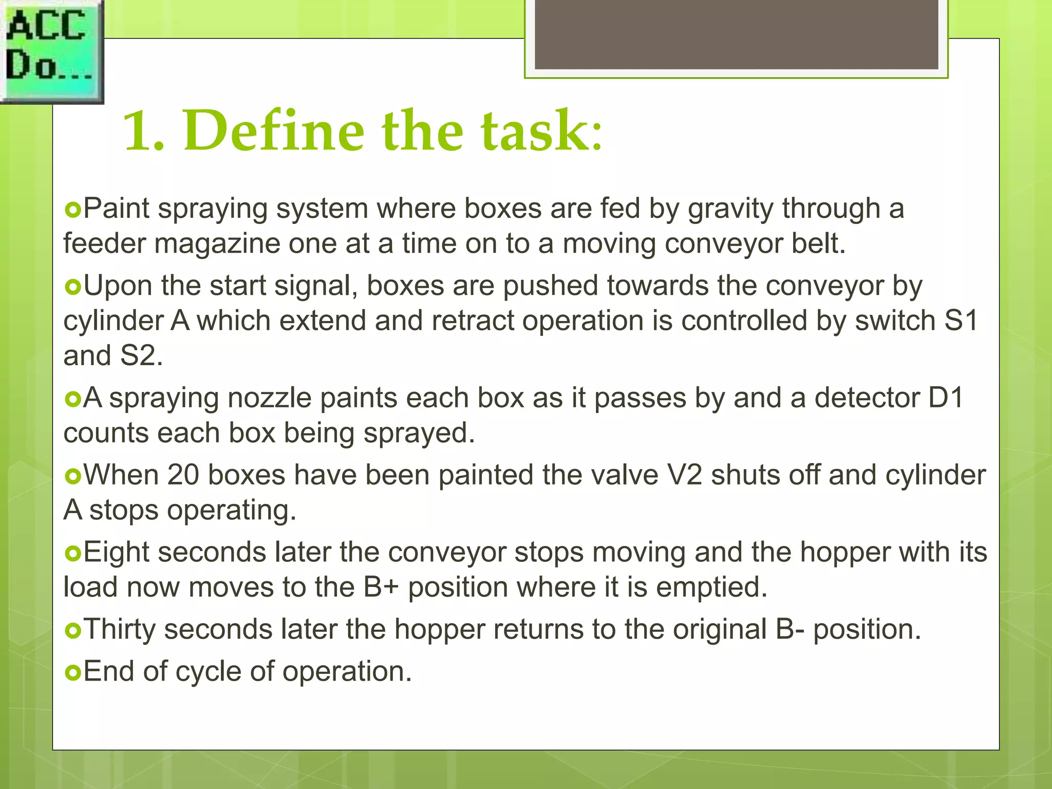 PLC programming example - Paint Spray | PPTX