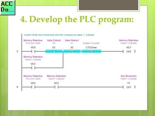 PLC programming example - Paint Spray | PPTX