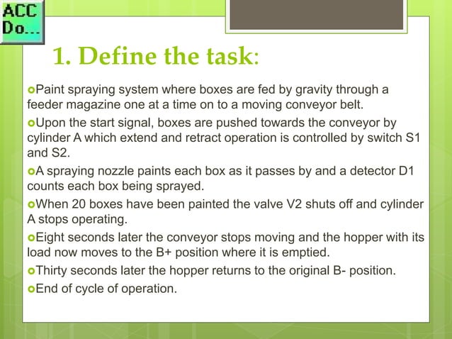 PLC programming example - Paint Spray | PPTX | Technology & Computing