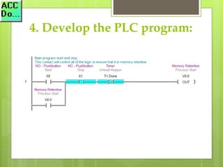 PLC programming example - Paint Spray | PPTX