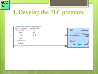 PLC programming example - Paint Spray | PPT