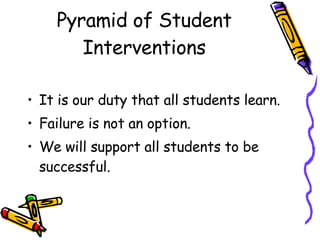 Plc Pyramid Of Interventions | PPT