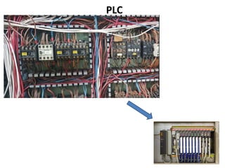 Basic understanding of PLC RTU DCS SCADA | PPTX