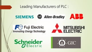 Basics of PLC | PPT