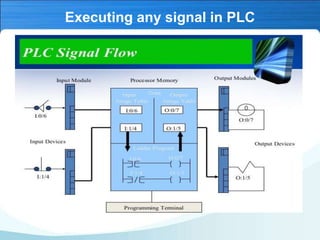 Plc scada details and comparison | PPT